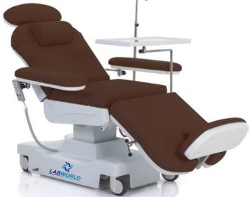 Labworld Scientific Instruments