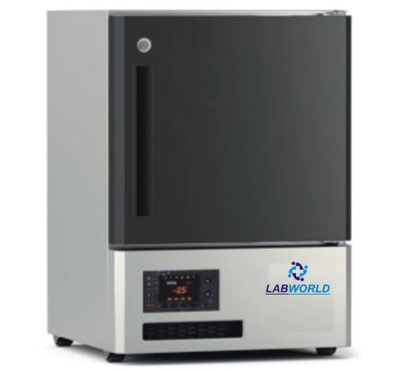Labworld Scientific Instruments